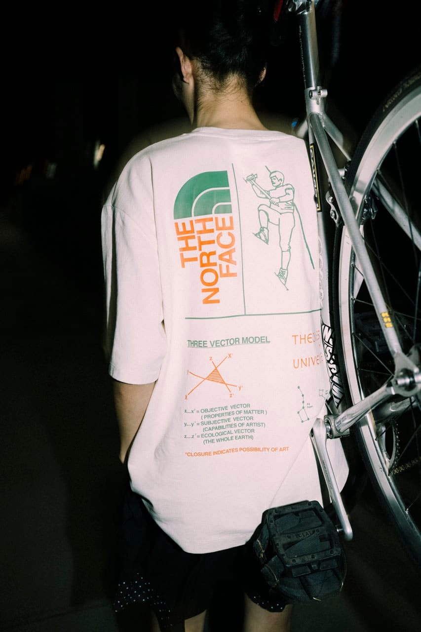 Kolekcja "Urban Wander" od The North Face: poznaj bliżej zestaw Visual ...
